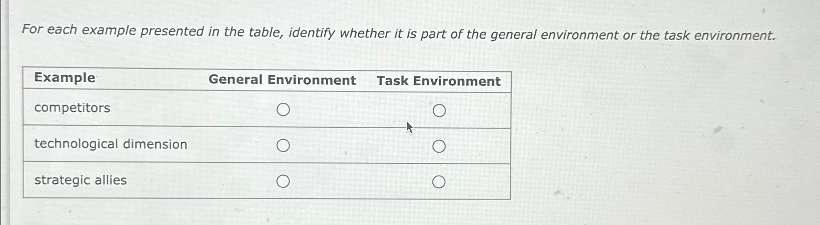 Solved For each example presented in the table, identify | Chegg.com