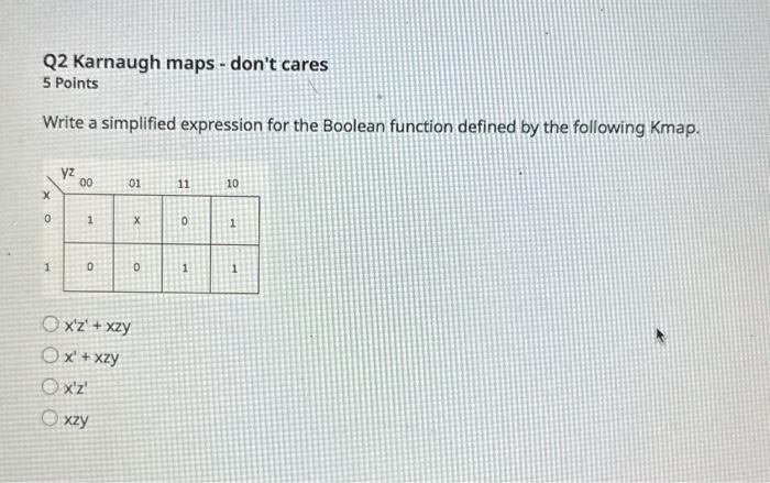 Solved Q1 Karnaugh maps - don't cares 5 Points Write a | Chegg.com
