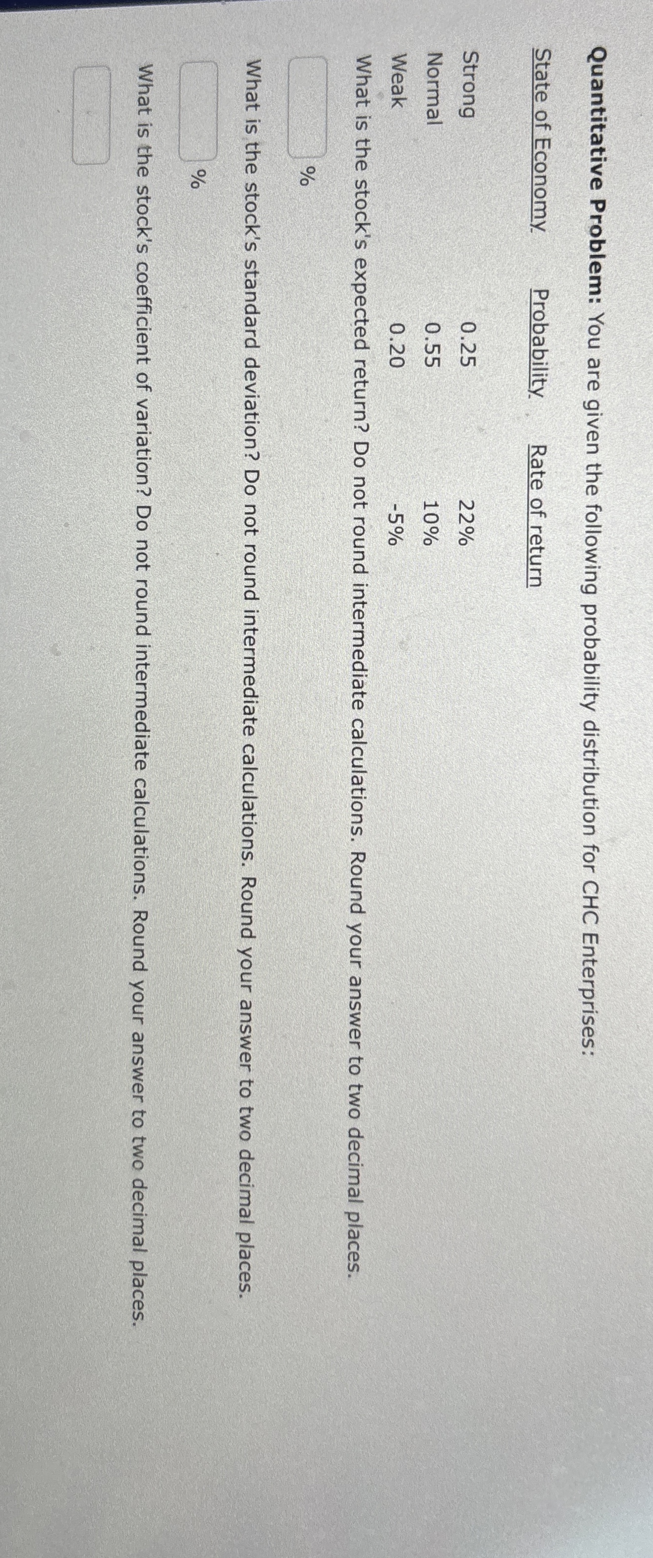 Solved Quantitative Problem: You are given the following | Chegg.com