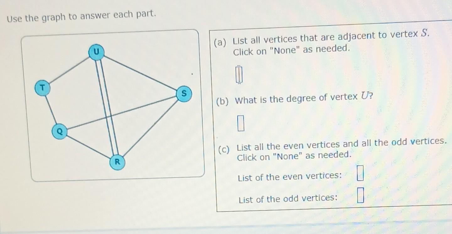 Solved Use the graph to answer each part. (a) List all | Chegg.com