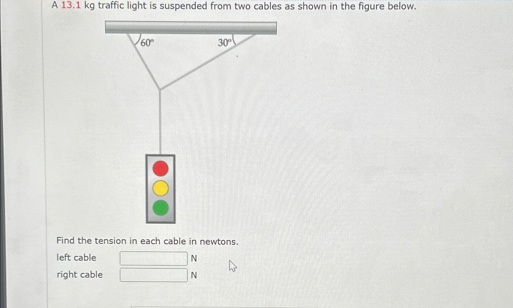Solved A 13.1kg ﻿traffic light is suspended from two cables | Chegg.com