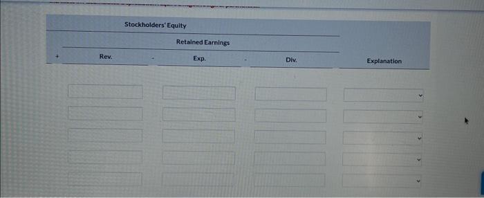 Solved Current Attempt in Progress A partial tabular summary | Chegg.com