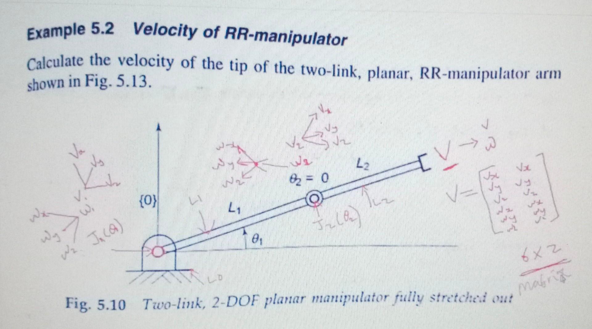 Solved Example 5.2 Velocity of RR-manipulator Calculate the | Chegg.com