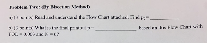 Flow Chart for Bisection Method to Solve f(x) = 0 for | Chegg.com