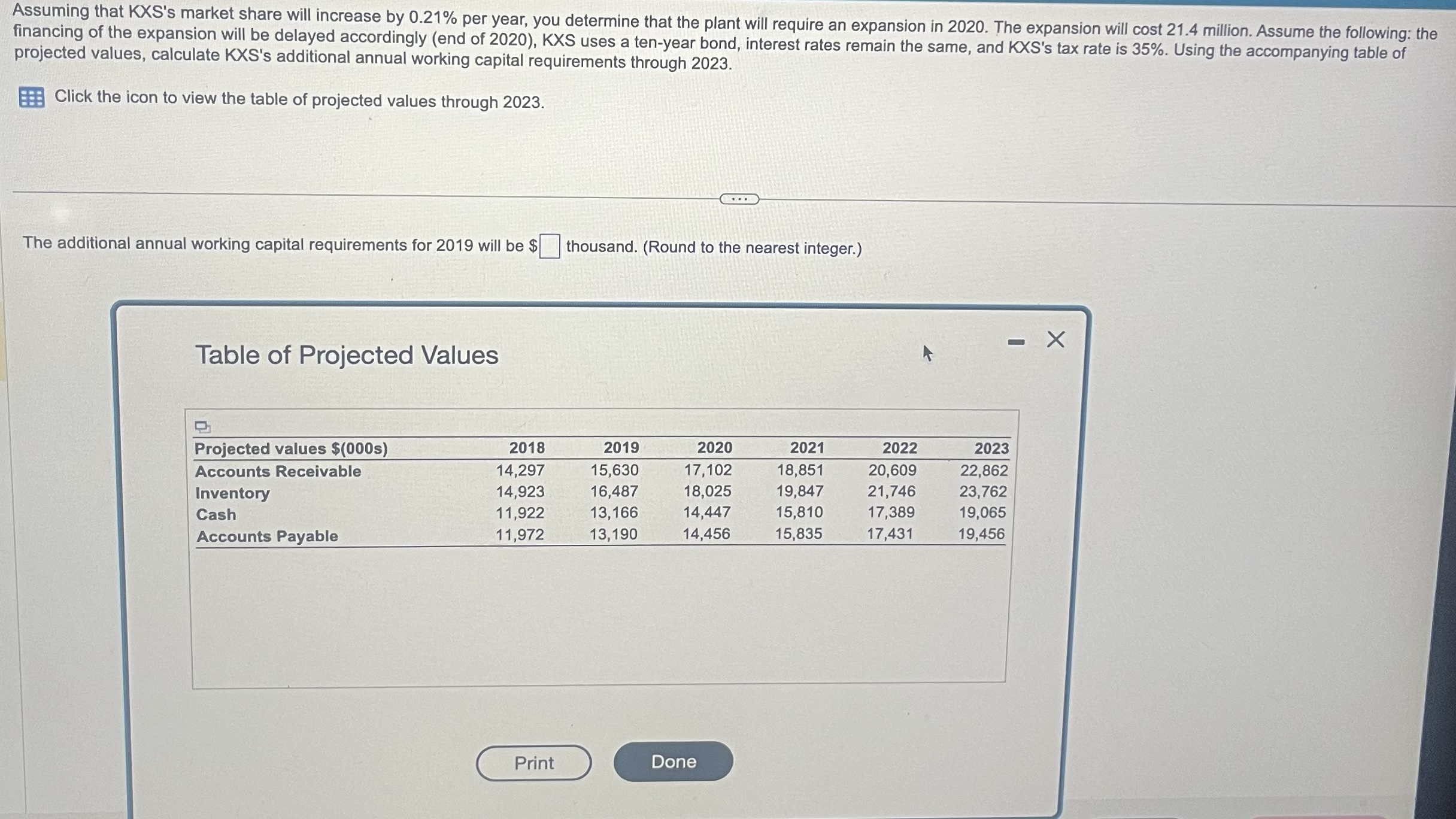 Solved PLEASE FIND ADDITIONAL ANNUAL WORKING CAPITAL | Chegg.com