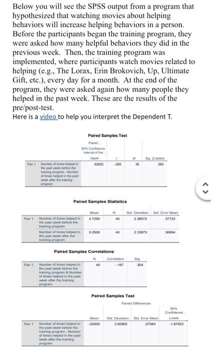 Below you will see the SPSS output from a program | Chegg.com