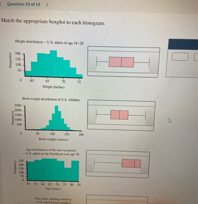 Solved Question 19 of 19 > Match the appropriate boxplot to | Chegg.com