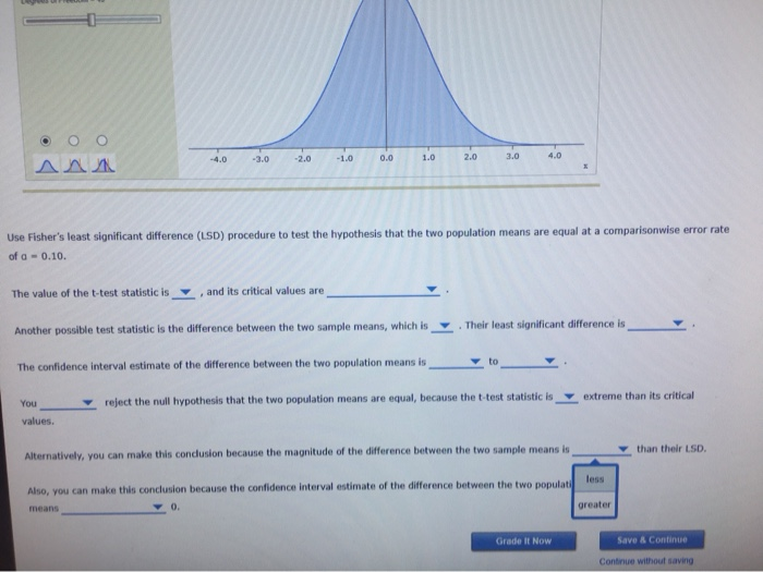 Solved 6. Multiple comparison procedures #2 "The U.S. | Chegg.com