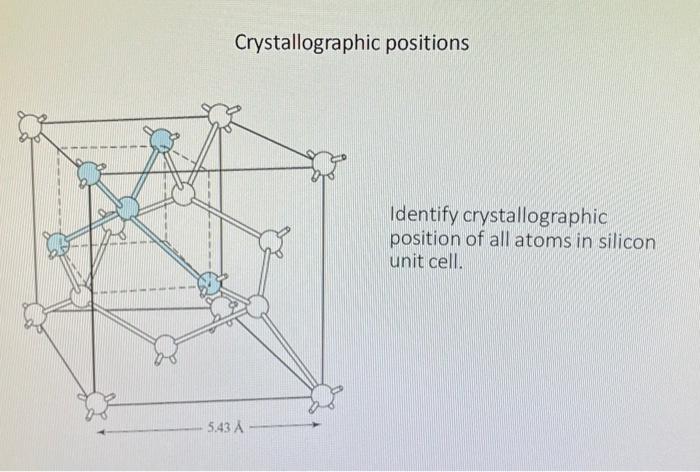 Solved Crystallographic positions Identify crystallographic | Chegg.com