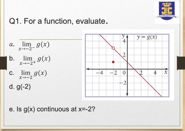 Q1. For a function, evaluate. a. lim_g(x) b. lim g(x) | Chegg.com