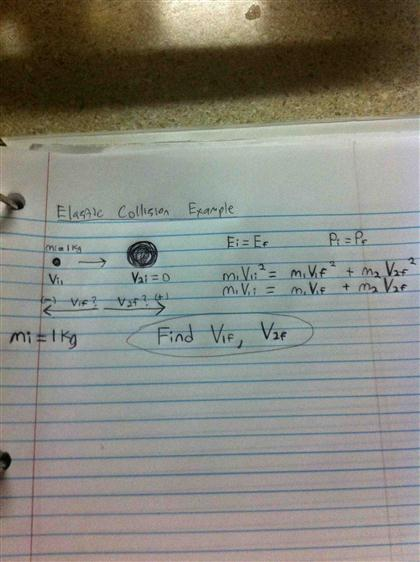 Elastic Collision Example | Chegg.com