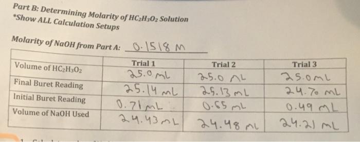 Solved Part B: Determining Molarity of HC2H302 Solution | Chegg.com