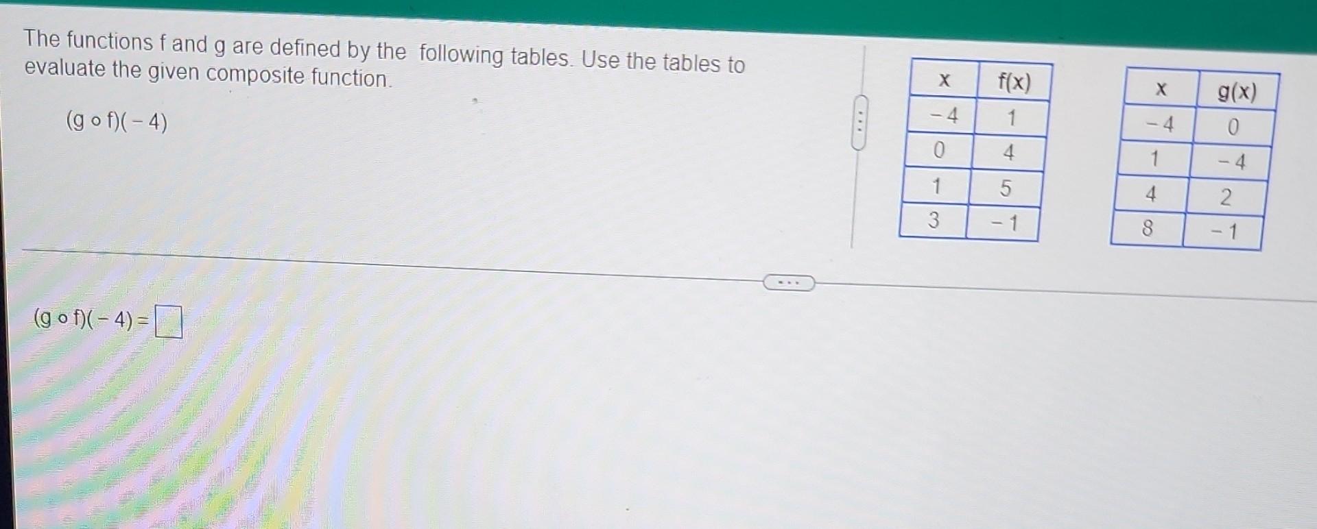 Solved The functions f and g are defined by the following | Chegg.com