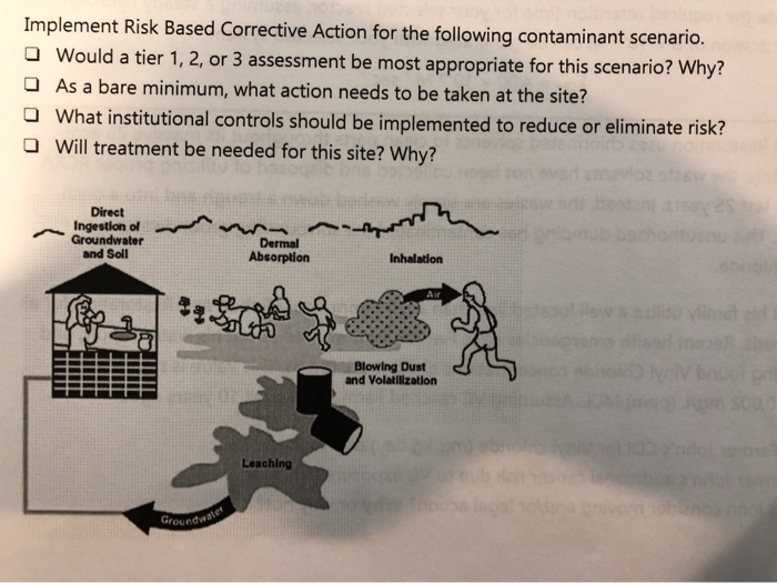 Solved Implement Risk Based Corrective Action For The