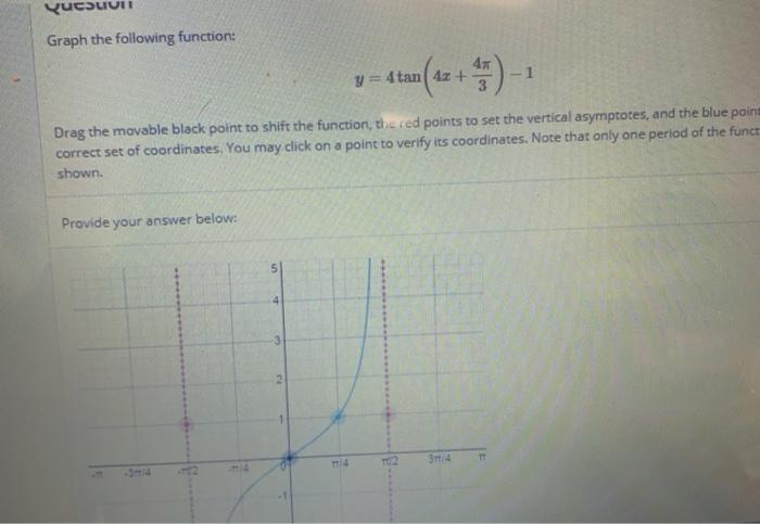 Solved Yucson Graph the following function: 4x 1 y = 4 tan | Chegg.com