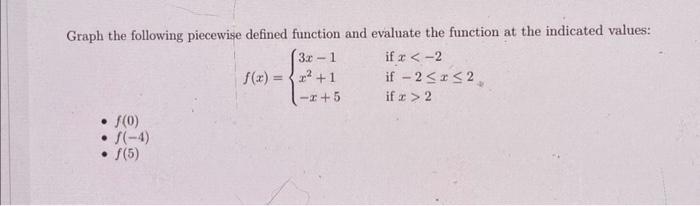 Solved Graph the following piecewise defined function and | Chegg.com