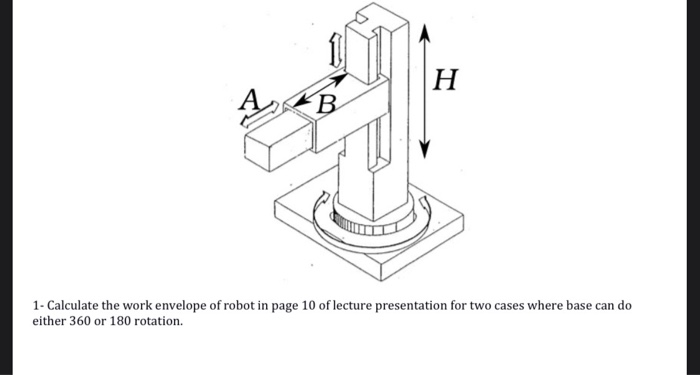 Solved H B В 1- Calculate the work envelope of robot in page | Chegg.com