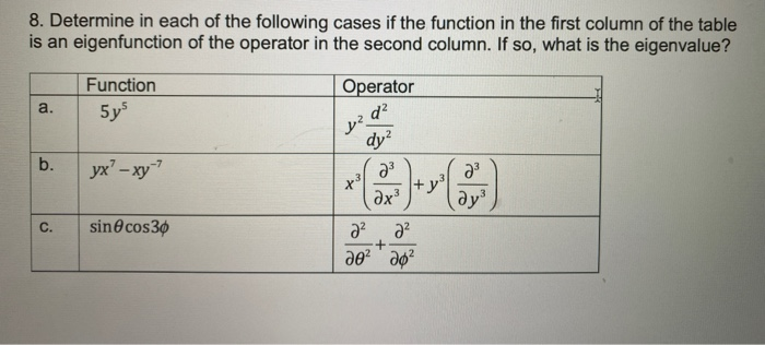 Solved 8. Determine in each of the following cases if the | Chegg.com