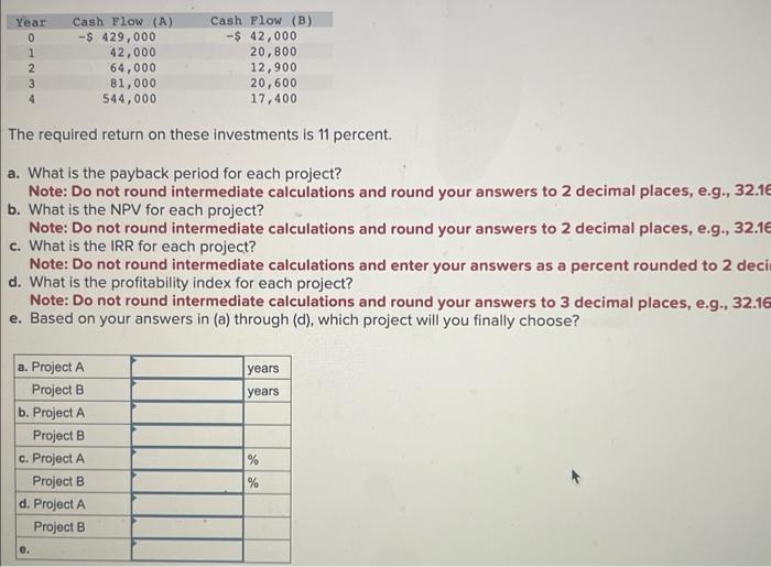 Solved The required return on these investments is 11 | Chegg.com