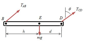 Solved: Chapter 7 Problem 101RP Solution | Engineering Mechanics: Dynamics 2nd Edition | Chegg.com