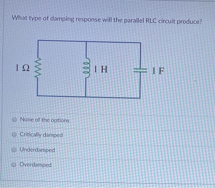 Solved What type of damping response will the parallel RLC | Chegg.com