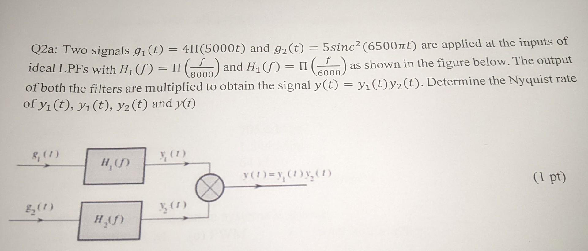 Solved Q2a: Two signals g1(t)=4Π(5000t) and | Chegg.com