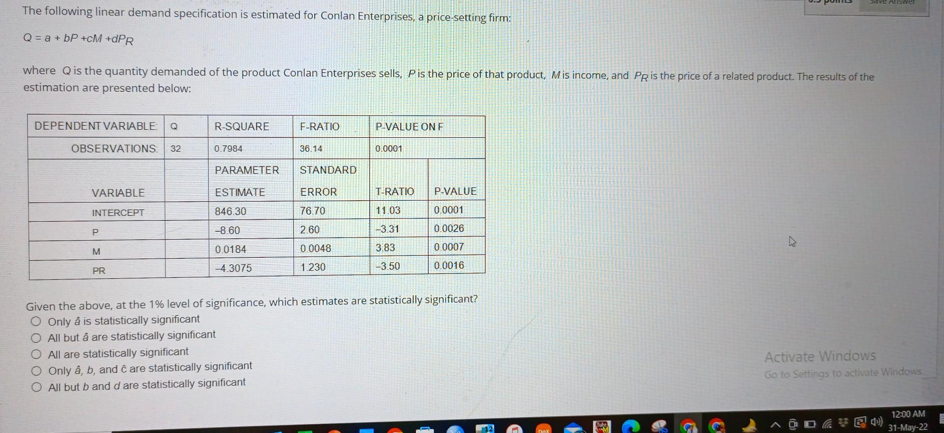 Solved Save Answer following linear demand specification is | Chegg.com