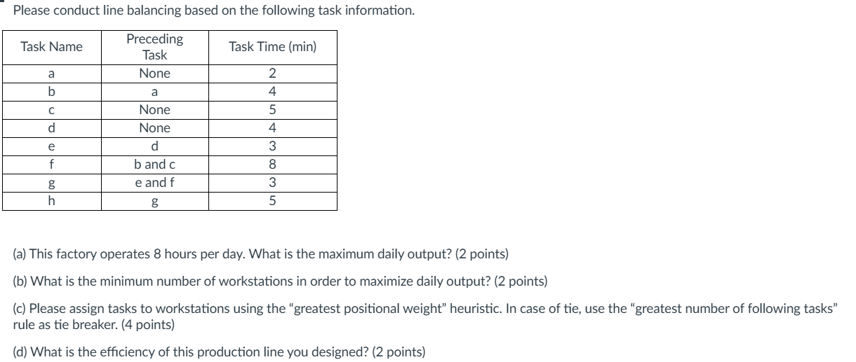 Solved Please conduct line balancing based on the following | Chegg.com