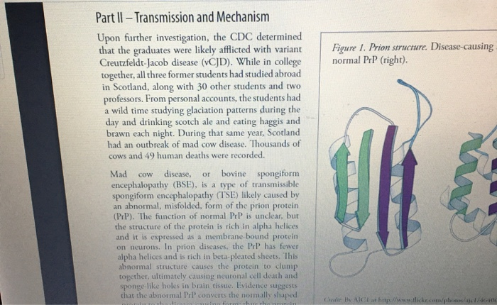 Solved Questions 1. What was a likely mode of transmission | Chegg.com