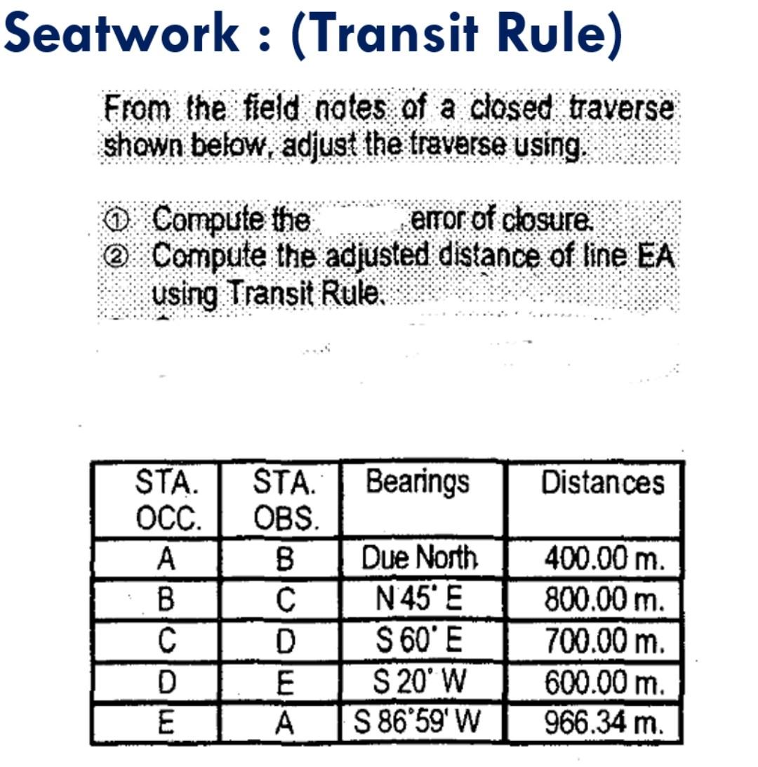 Solved Seatwork : (Transit Rule) From the field notes of a | Chegg.com