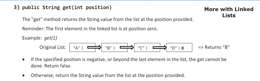 Solved public String get(int position) More with Linked The | Chegg.com
