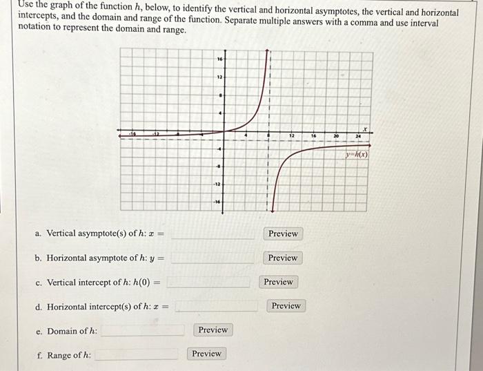Solved Use the graph of the function h, below, to identify | Chegg.com