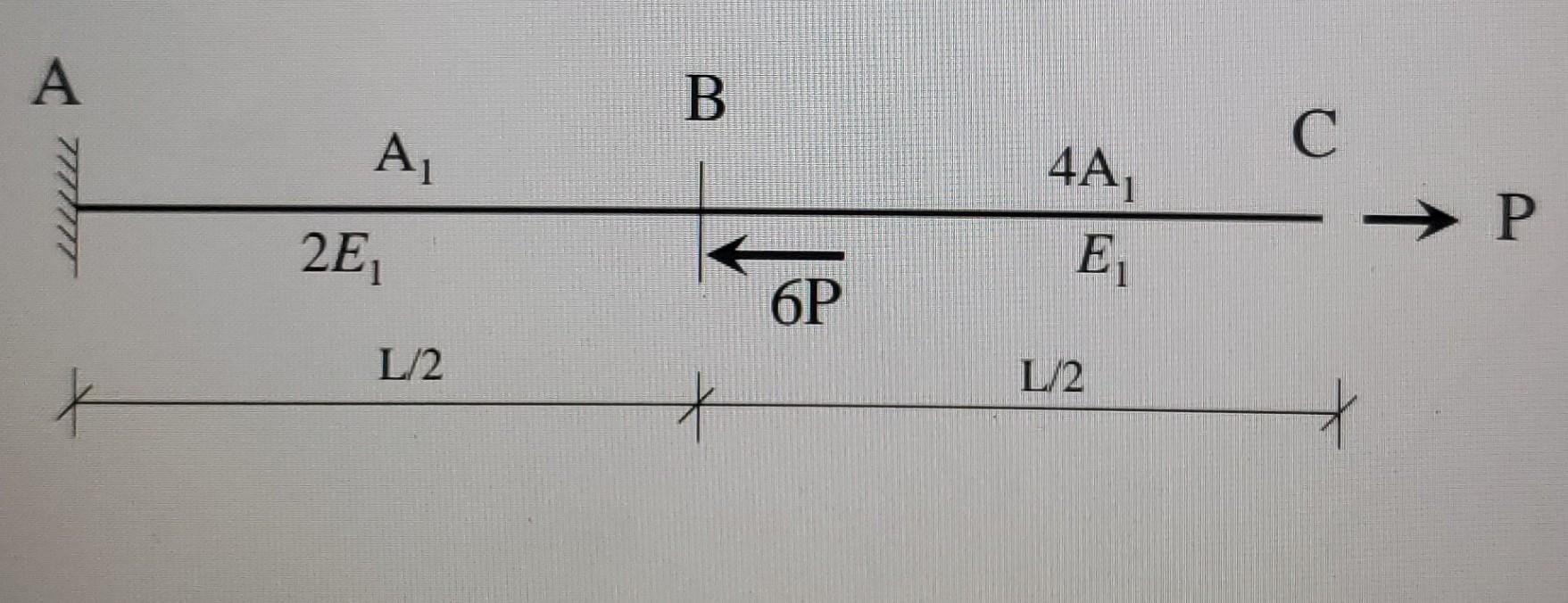 Solved Determine the reaction A and draw the axial force, | Chegg.com
