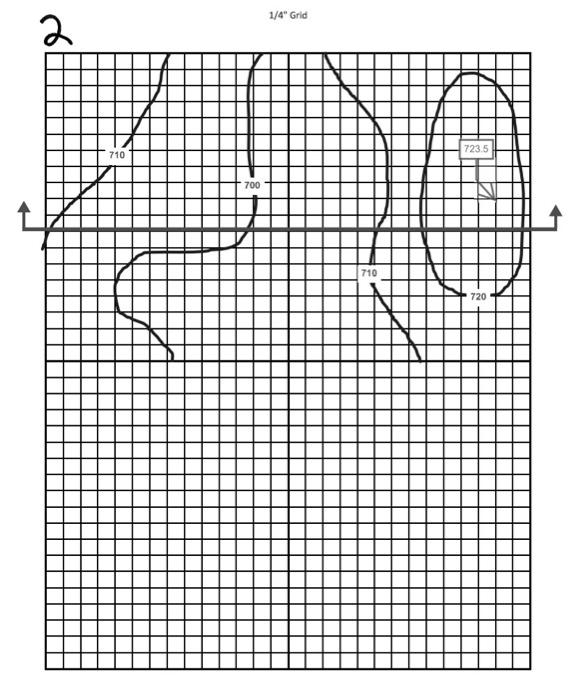 Solved You are given three contour maps. Draw a profile | Chegg.com