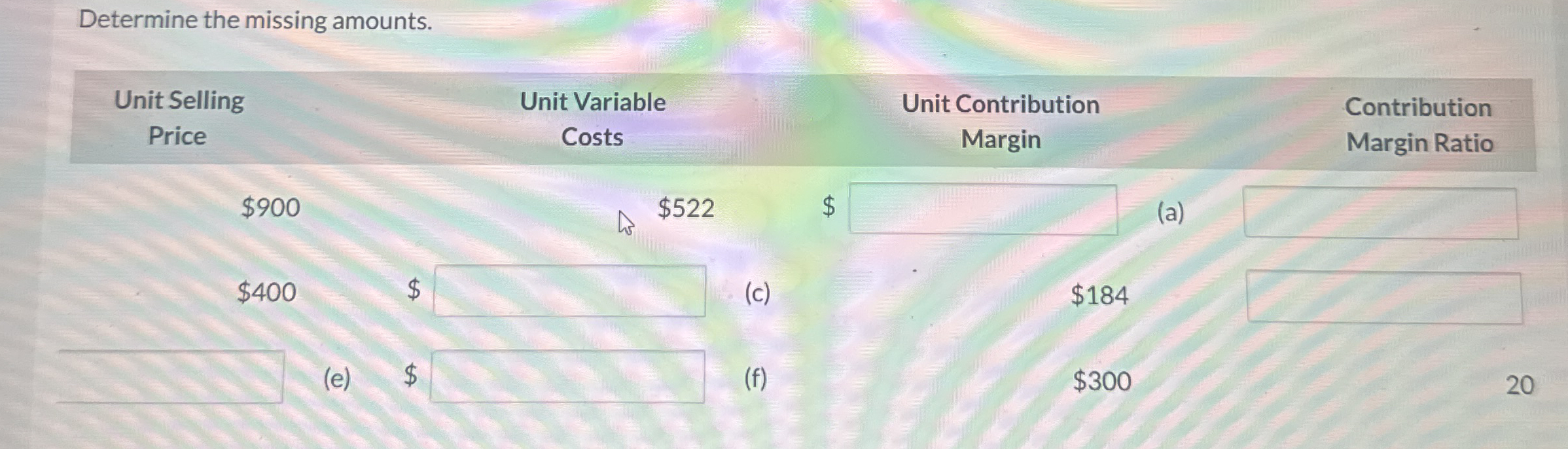 Solved Determine the missing amounts.\table[[Unit Selling | Chegg.com
