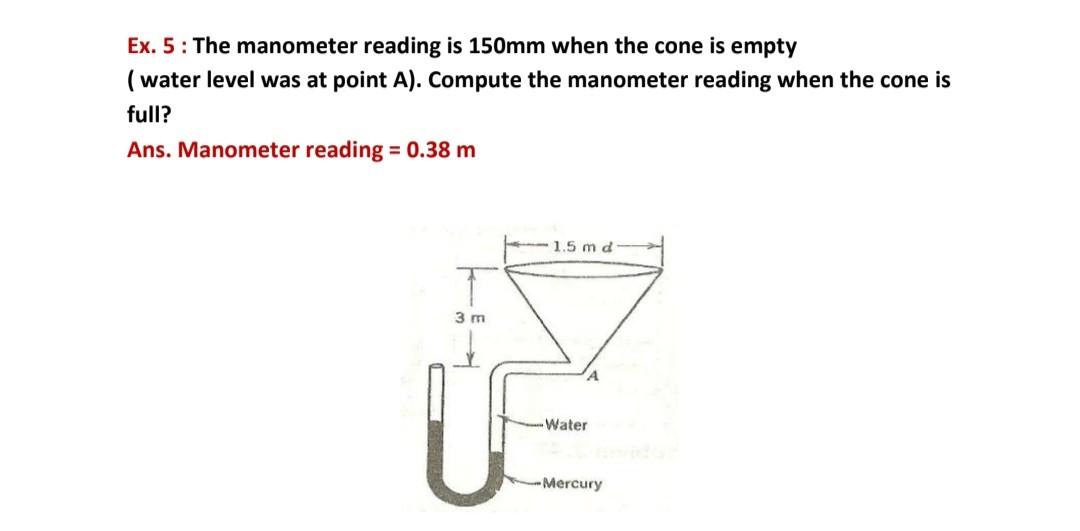 Solved Ex. 5 : The manometer reading is 150 mm when the cone | Chegg.com