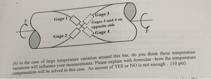 Solved Problem 4 Figure 1 below shows a torque cell designed | Chegg.com