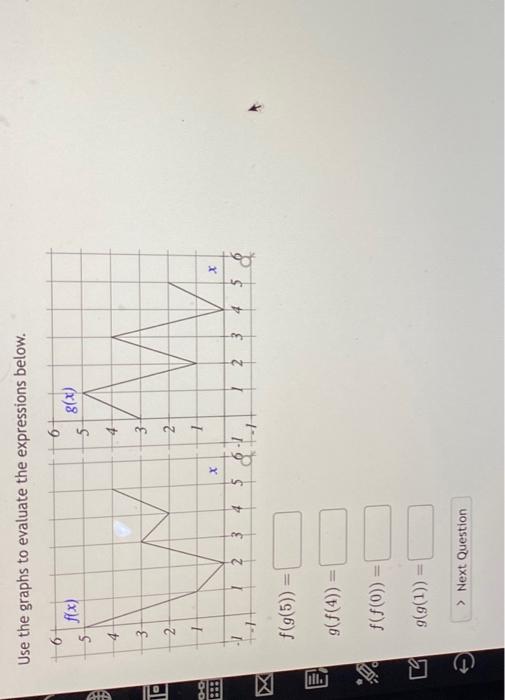 Solved Use the graphs to evaluate the expressions below. | Chegg.com