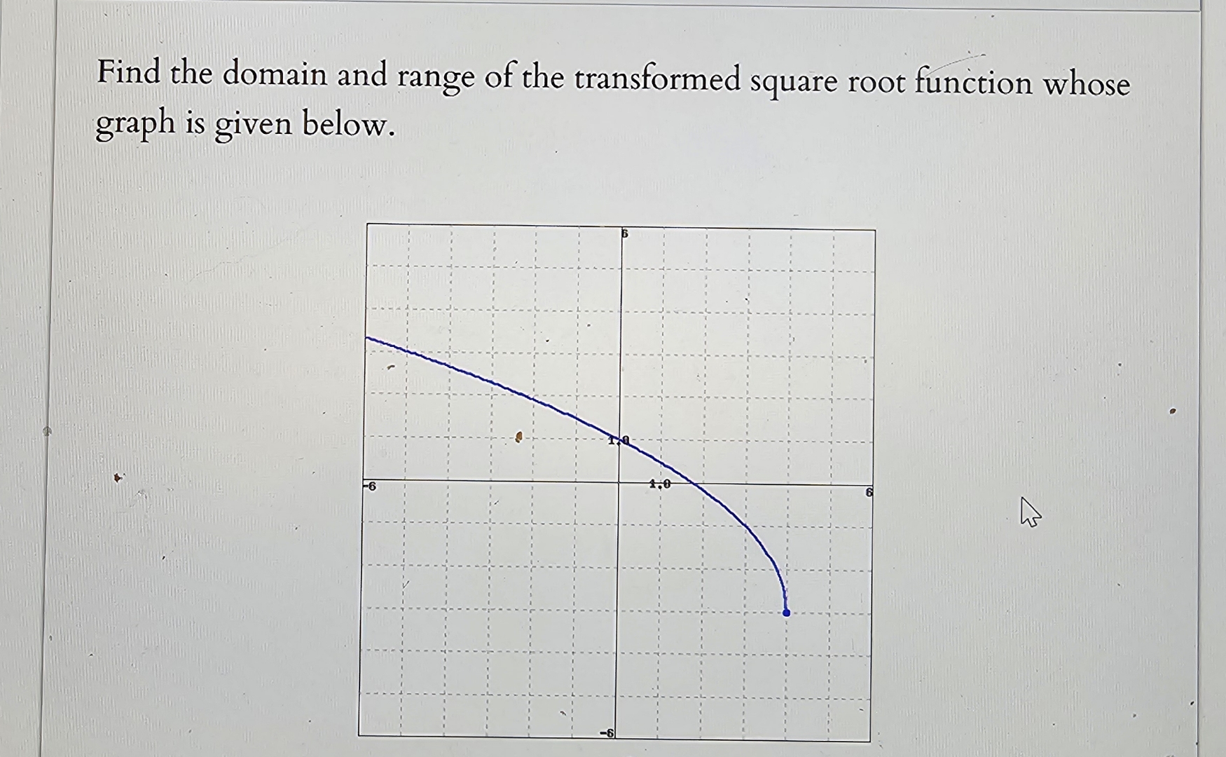 Solved Find the domain and range of the transformed square | Chegg.com