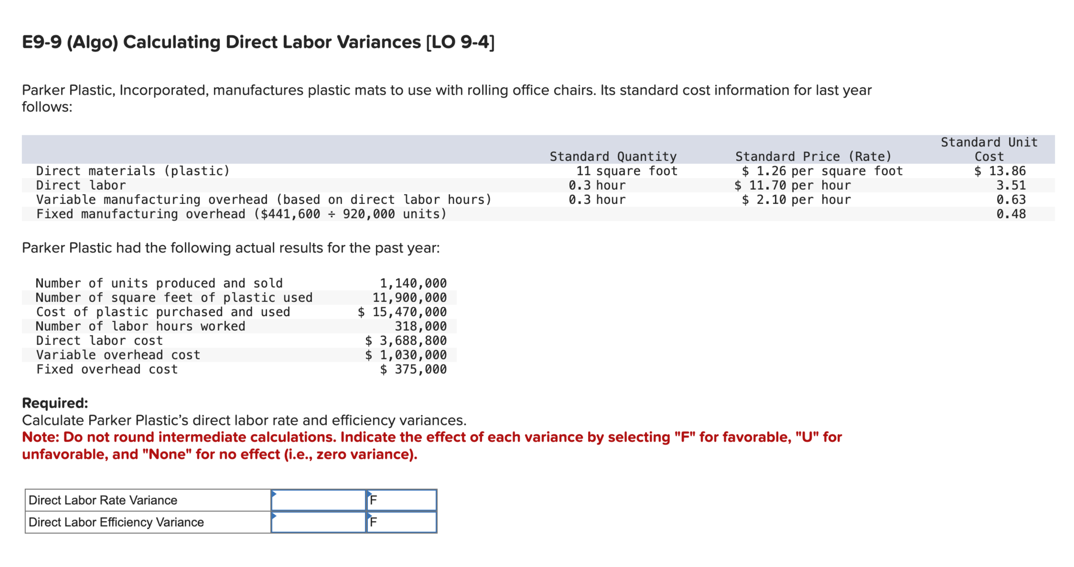 Solved E9-9 (Algo) ﻿Calculating Direct Labor Variances [LO | Chegg.com