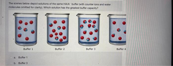 Solved Which salt is least soluble? CaSO4 Ksp = 6.1 x 10-5 | Chegg.com