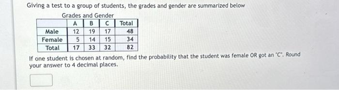 Solved Giving a test to a group of students, the grades and | Chegg.com