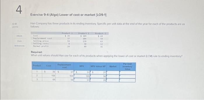 Solved Exercise 9.4 (Algo) Lower of cost or market [LO9-1] | Chegg.com