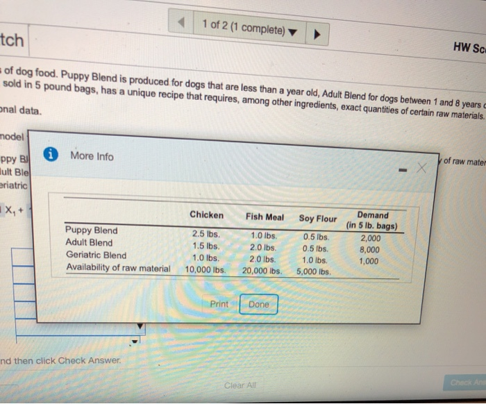 Solved a Formulate a linear programming model that produces | Chegg.com