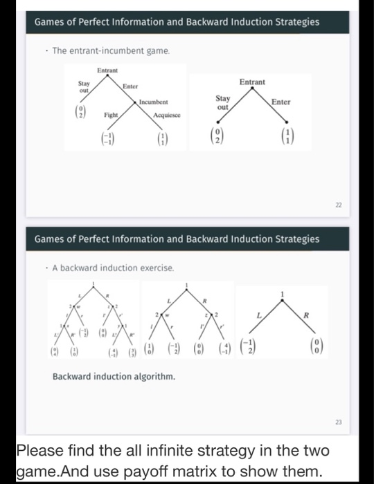 Solved Games of Perfect Information and Backward Induction | Chegg.com