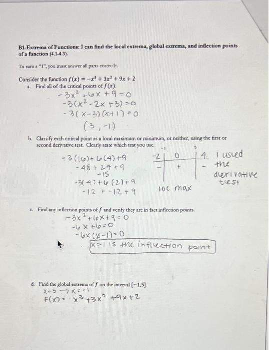 Solved B1-Extrema of Functions: I can find the local | Chegg.com