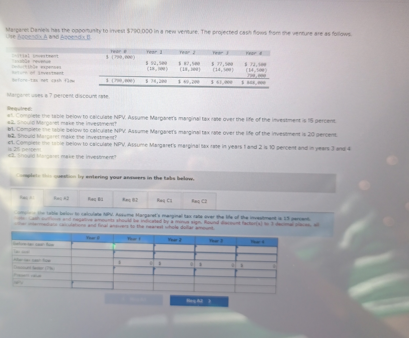Solved Margaret Daniels has the opportunity to invest | Chegg.com
