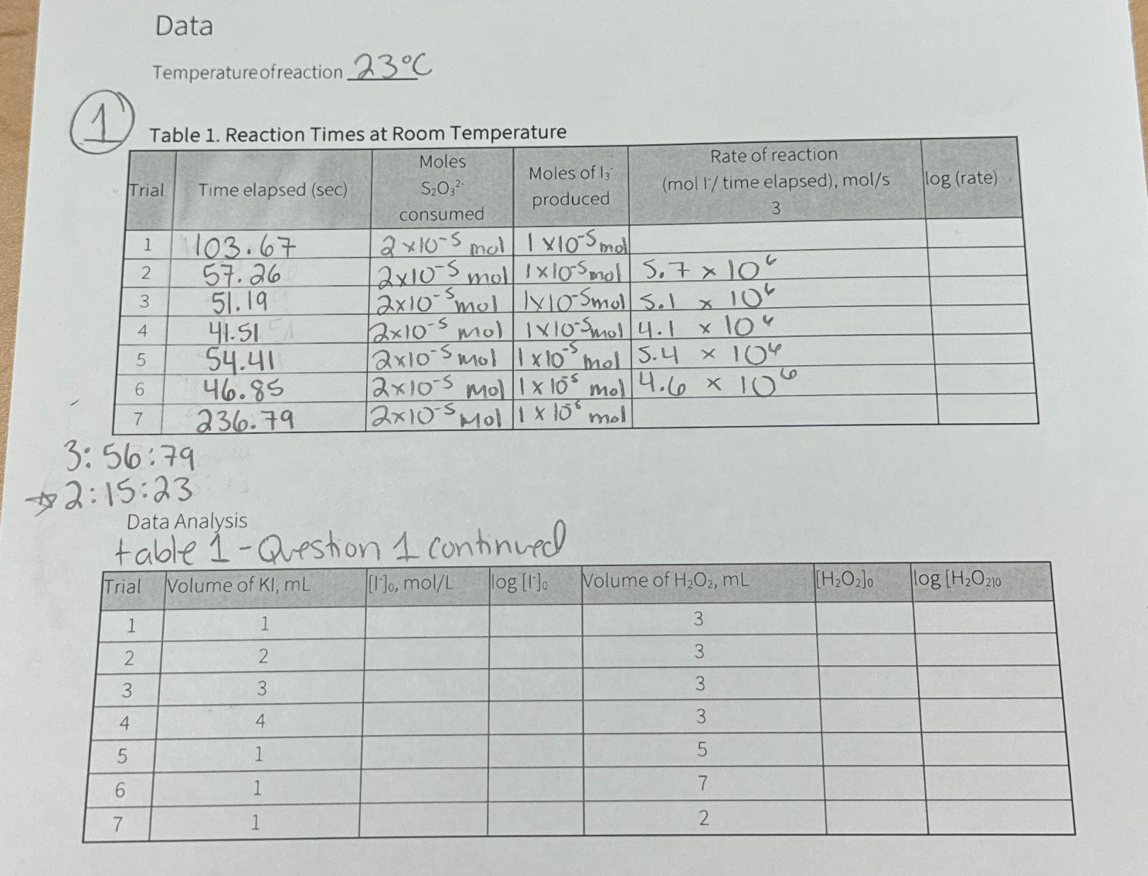 Please help me fill out this data sheet, question 1 / | Chegg.com