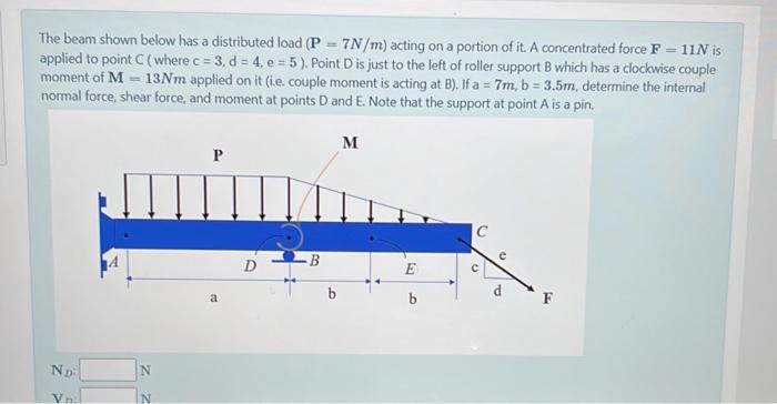 Solved The beam shown below has a distributed load (P=7N/m) | Chegg.com