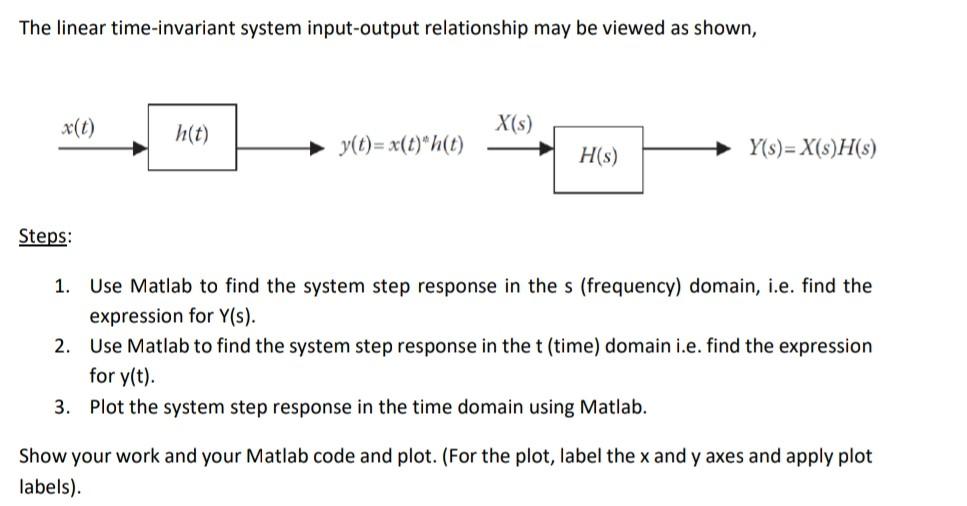 Solved n1=3 n2=4 only need the matplab code. I don't know | Chegg.com